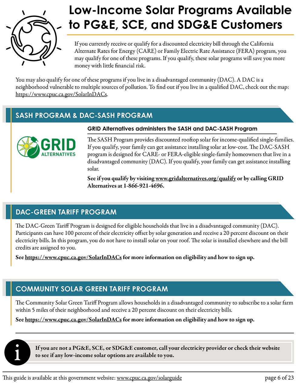 1-310-373-3169 ABC Solar Incorporated